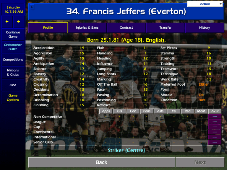 CM99/00 Revisited: Cult Icons – Part 1 – Fuller FM
