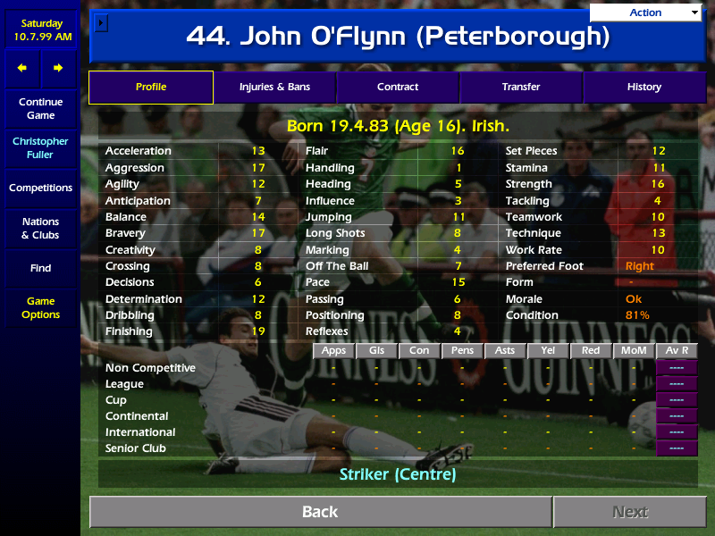CM99/00 Revisited: Cult Icons – Part 2 – Fuller FM