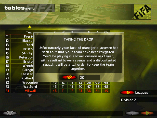 Retro Review: FIFA Soccer Manager – Fuller FM