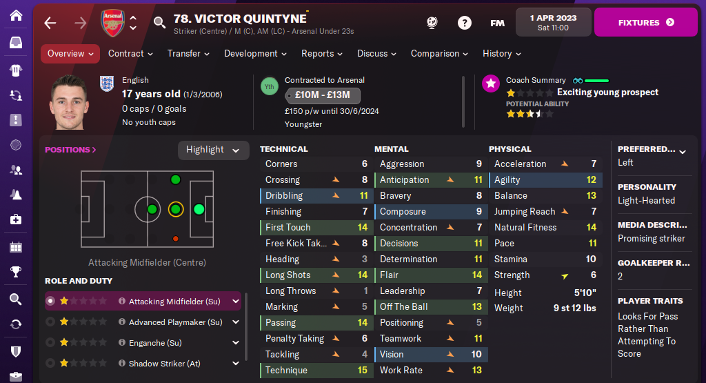 Assessing and developing youth intakes in Football Manager – Fuller FM