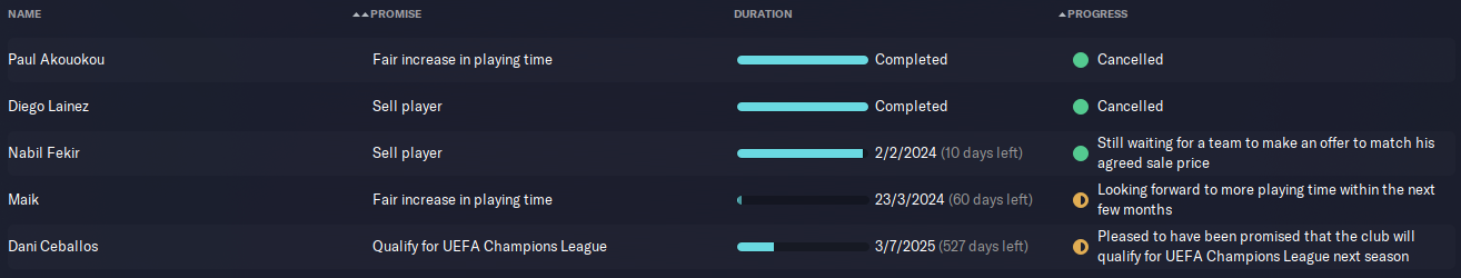 Player interactions in Football Manager – Fuller FM