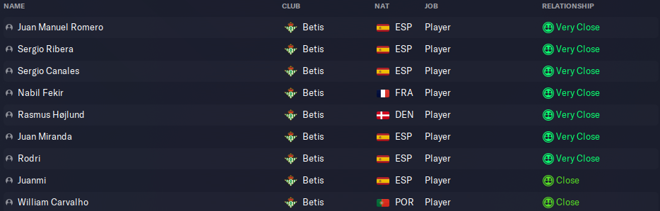 Player interactions in Football Manager – Fuller FM