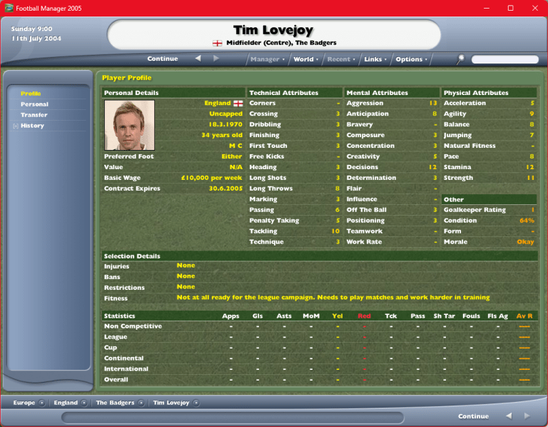 Running old CM & FM games on Windows – Fuller FM