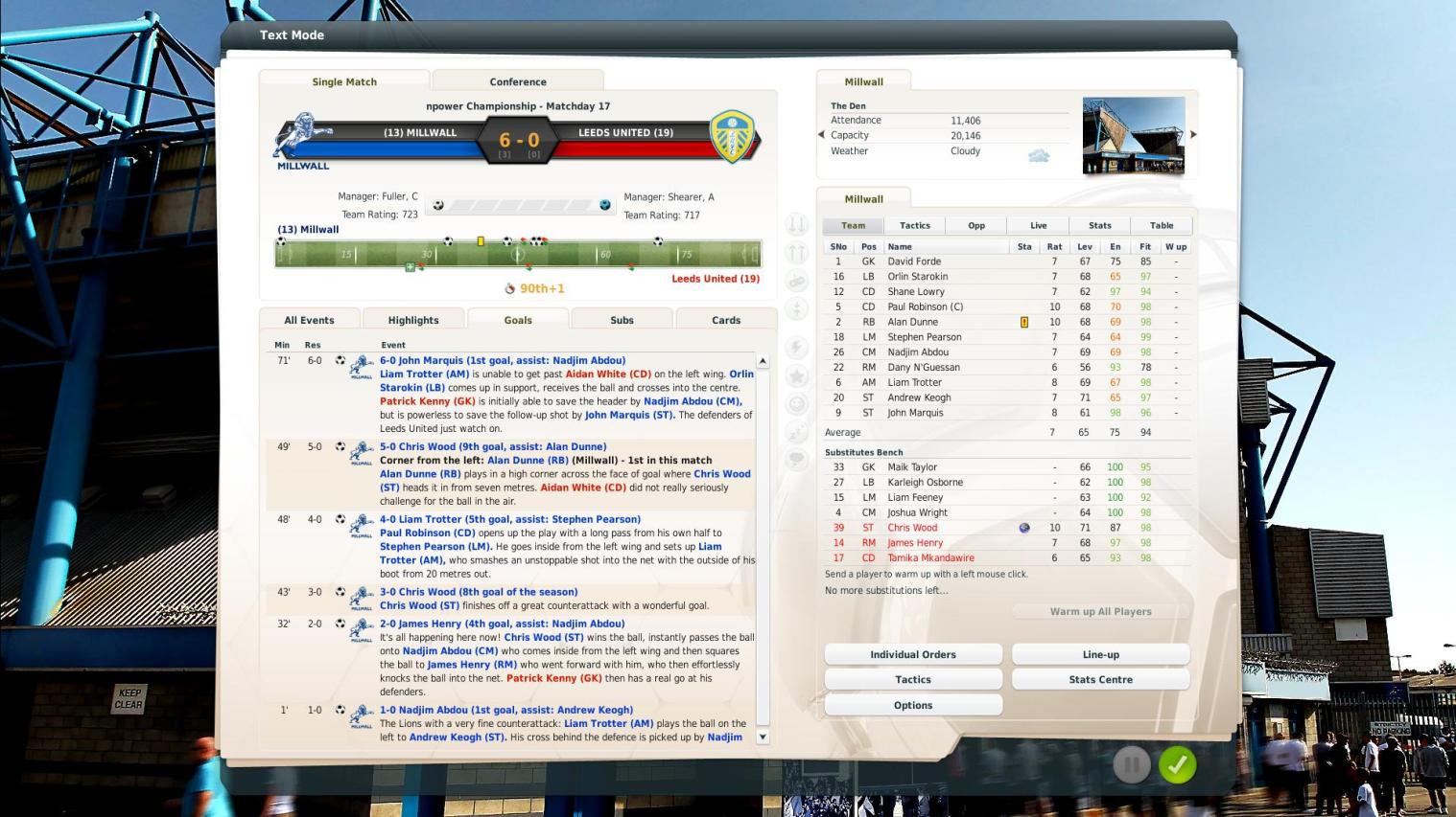 Retro Review: FIFA Manager 13 – Fuller FM