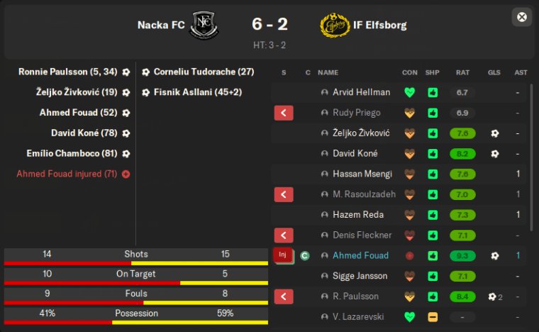 The Instant Result Button: Click Here To Win? – Fuller FM